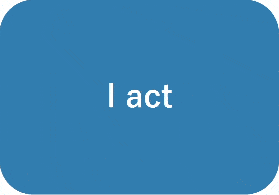 Thomas Cheung - My Journey with the Self-coach 3A Online Tool